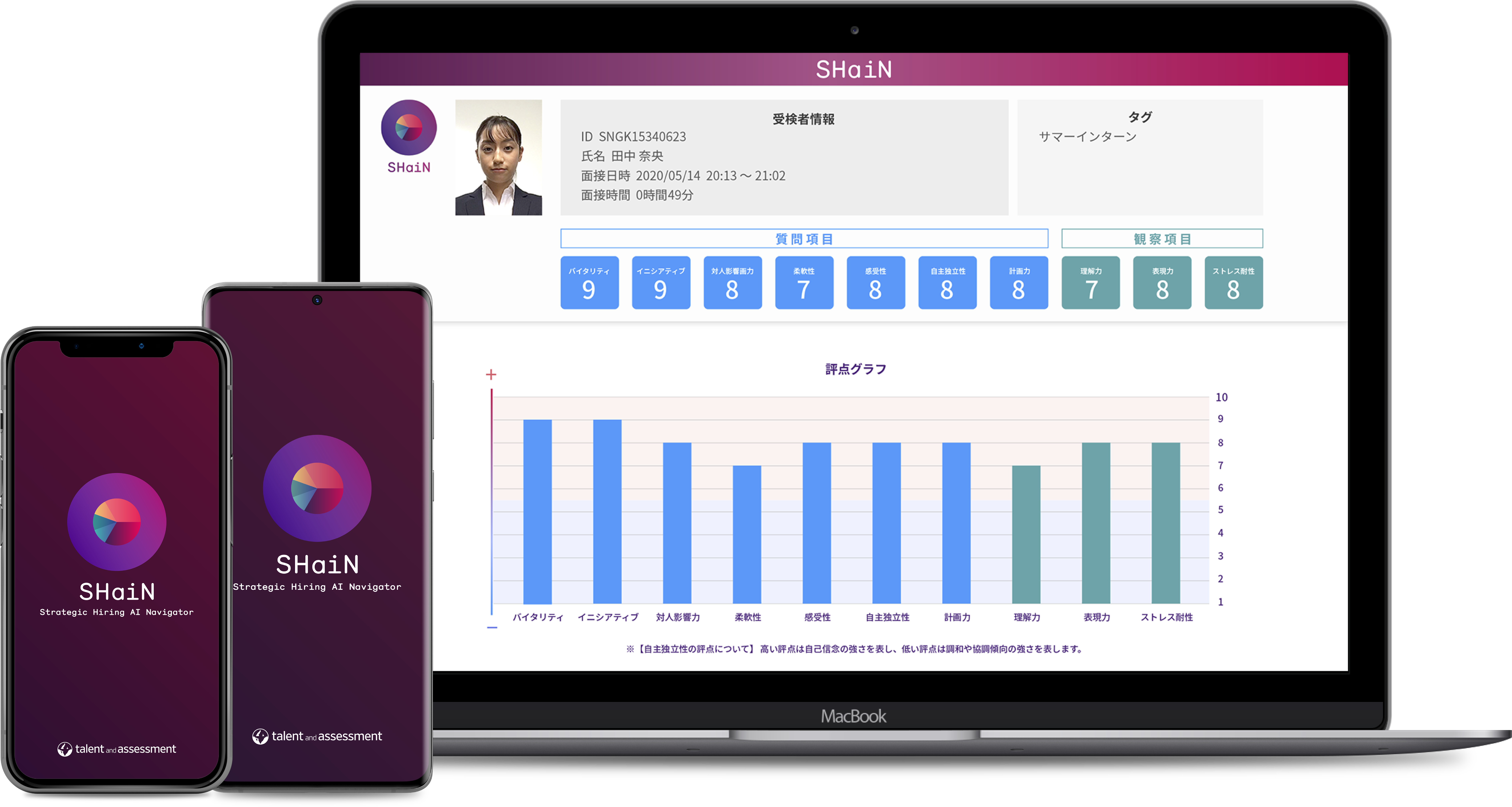 採りたい気持ちをカタチにしたい 〜対話型AI面接サービス「SHaiN」誕生までのSTORY〜｜株式会社タレントアンドアセスメントのストーリー｜PR TIMES STORY