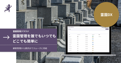 安全管理対策をDX化 】AIと立体計測で高精度な姿勢評価を実現した「PosCheck」の技術。作業者の”腰痛問題や労働災害”の解決に挑んだ開発ストーリー｜株式会社バイオネット研究所のストーリー ...